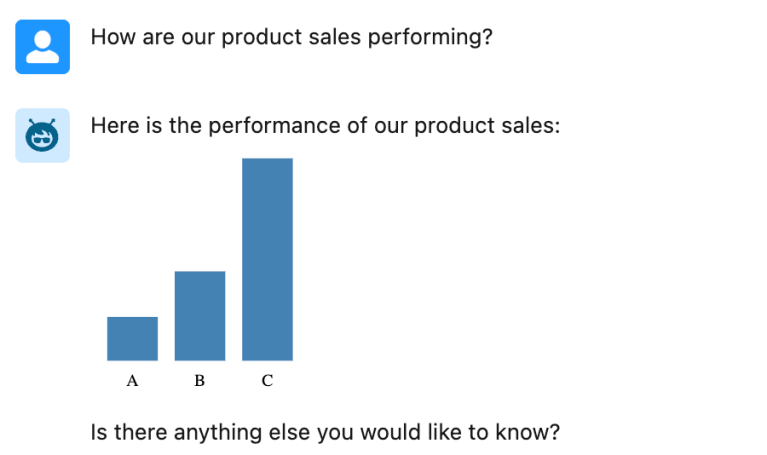 Enhancing Agentforce Output with Rich Text Formatting | Andy in the Cloud